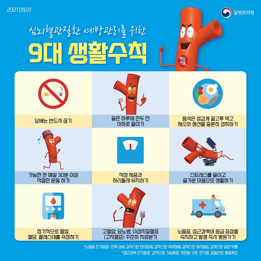 심뇌혈관질환 예방관리 자기혈관 숫자알기 카드뉴스 홍보자료 알림·자료 질병관리청