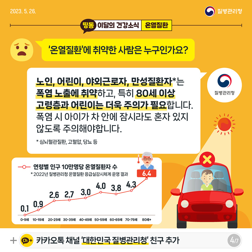 건강하게 여름나기 온열질환 예방해요 이달의건강소식 알림·자료 질병관리청