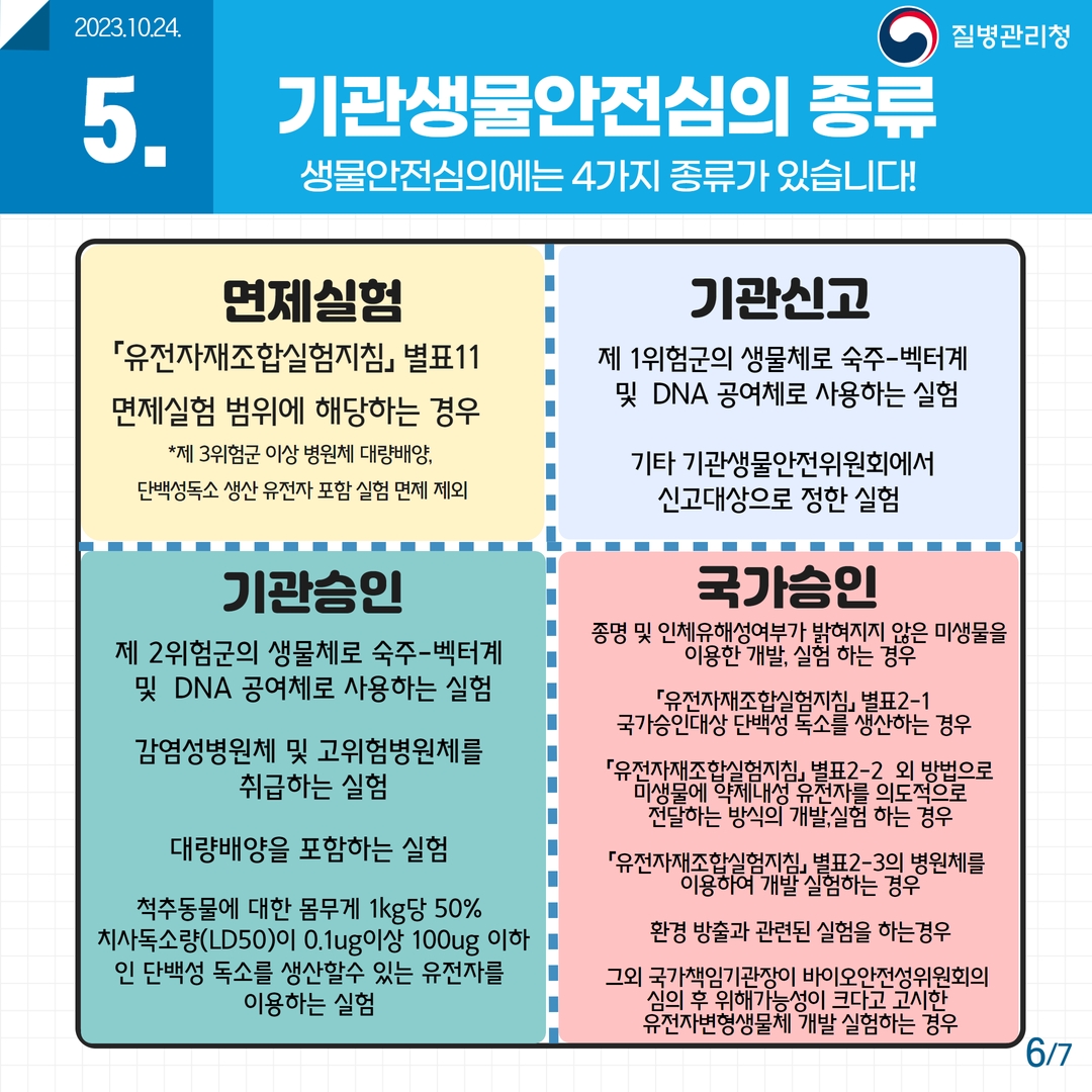 질병관리청 기관생물안전위원회 카드뉴스 홍보자료 알림·자료 질병관리청